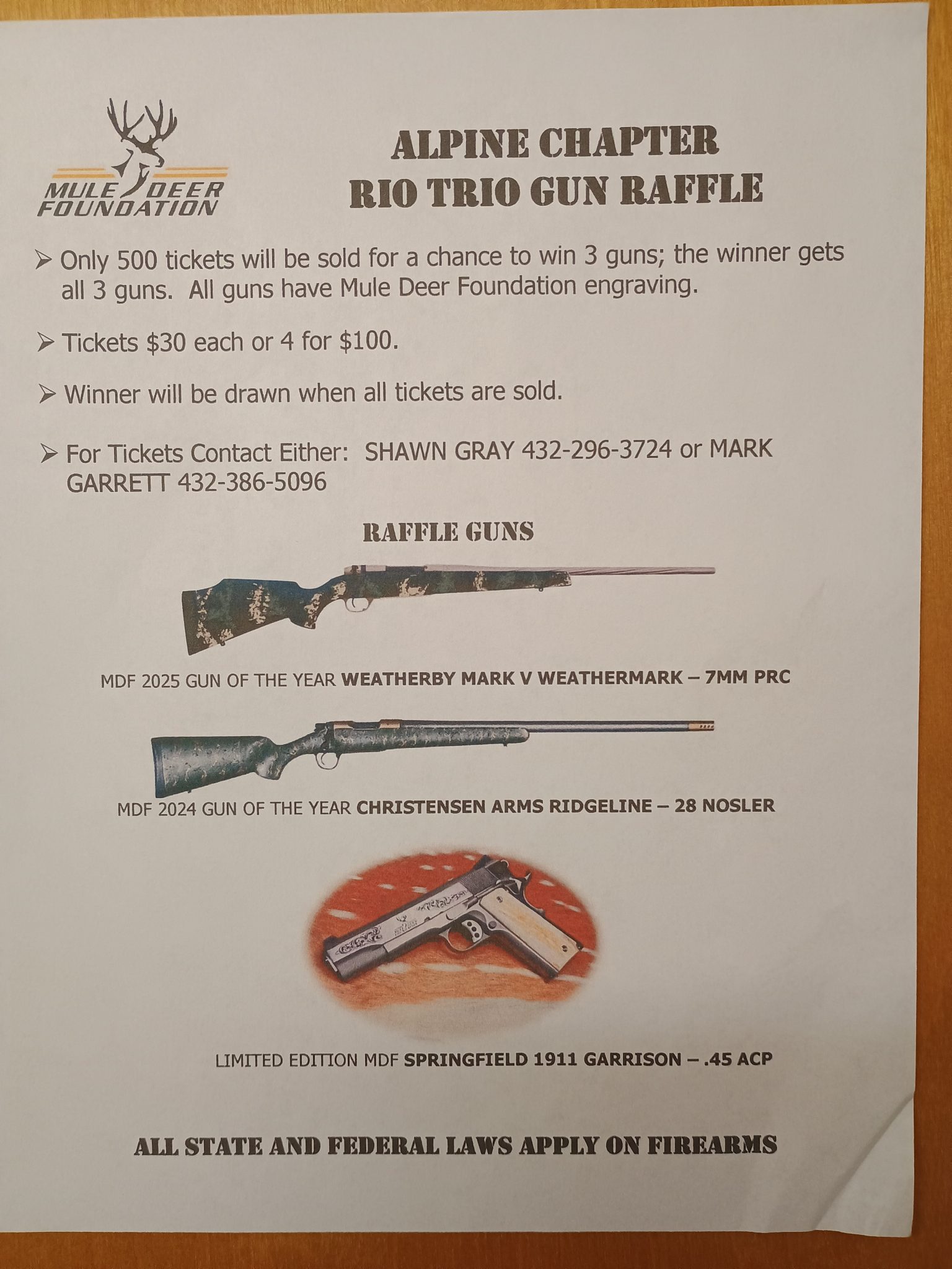 ALPINE CHAPTER RIO TRIO GUN RAFFLE – Big Bend Radio